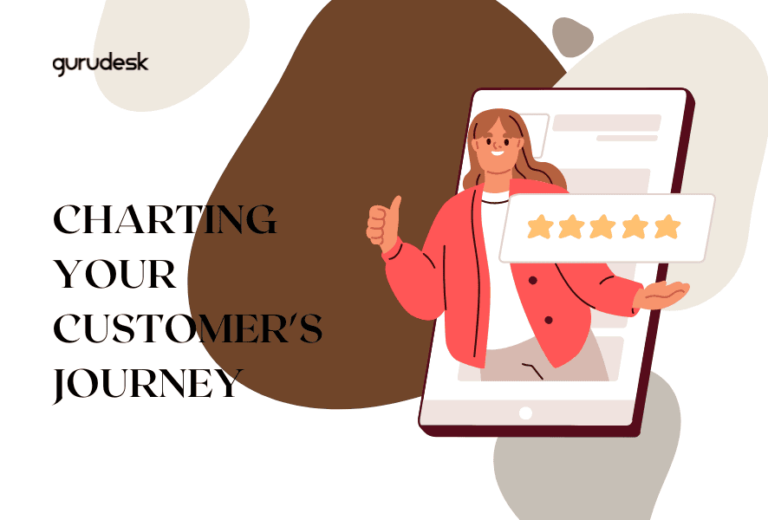5 Stages of Journey Customer Experience