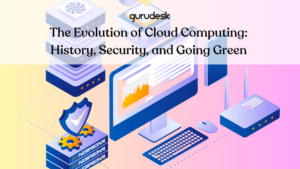The Evolution of Cloud Computing: History, Security, & Green